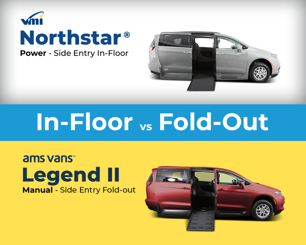 Wheelchair Ramps For Vans: In-Floor Or Fold-Out? | Vantage Mobility